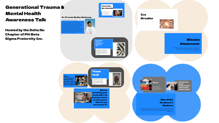 Generational Trauma & Mental Health Awareness Talk by Derrick Aidedji ...