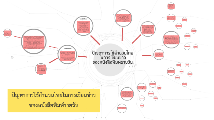 จากการศึกษาปัญหาการใช้สำนวนไทยในเขียนข่าวในหนังสือพิมพ์รายวั by Phimz ...