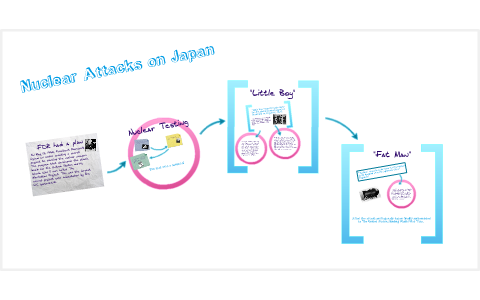 Nuclear Bombing on Japan by Estie Forstbauer on Prezi