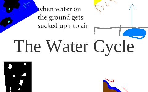 noelle water cycle by Bangert 5th on Prezi