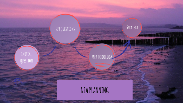 NEA planning by macy nash on Prezi