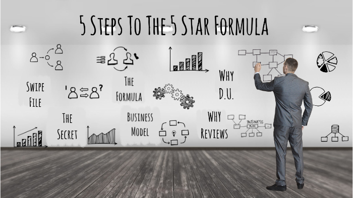 5 Steps To The 5 Star Formula by Jesse Ibanez on Prezi