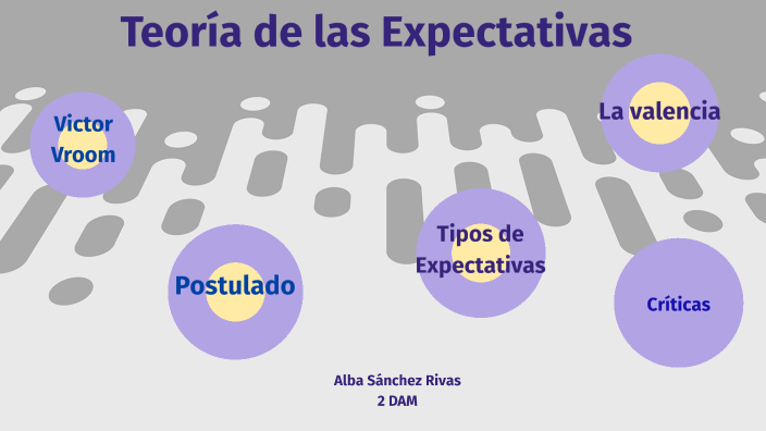 Teoría de las Expectativas by Alba Andreina Sánchez Rivas on Prezi