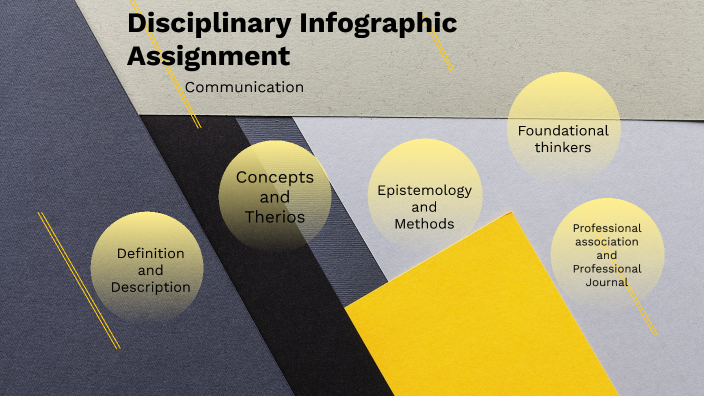Disciplinary Infographic Assignment by Olayinka Olakunle on Prezi