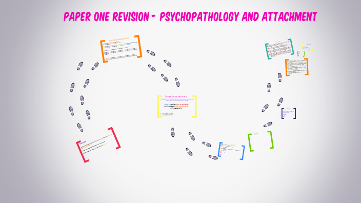 Paper 1 Revision Lesson by Sarah Coen on Prezi