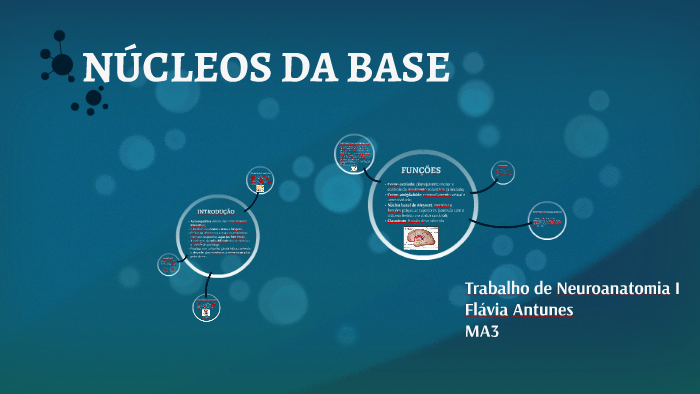NÚCLEOS DA BASE by Flávia Antunes on Prezi