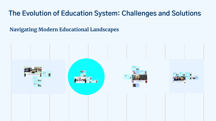 The Evolution of Education System: Challenges and Solutions by AAKANSHA ...