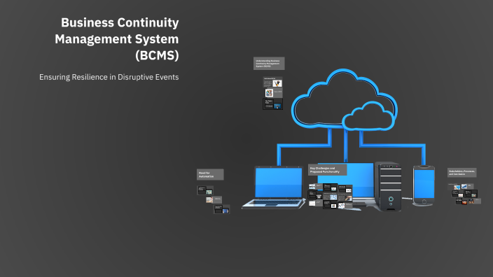 Business Continuity Management System (BCMS) by Kavya Nair on Prezi