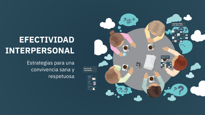 EFECTIVIDAD INTERPERSONAL by alejandro marin on Prezi