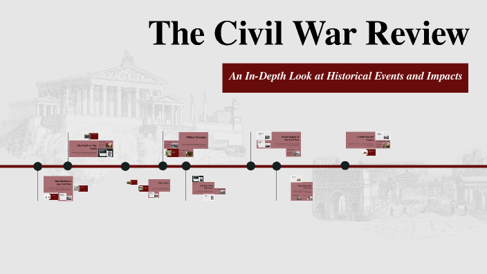 The Civil War Review by Khai Nguyen on Prezi