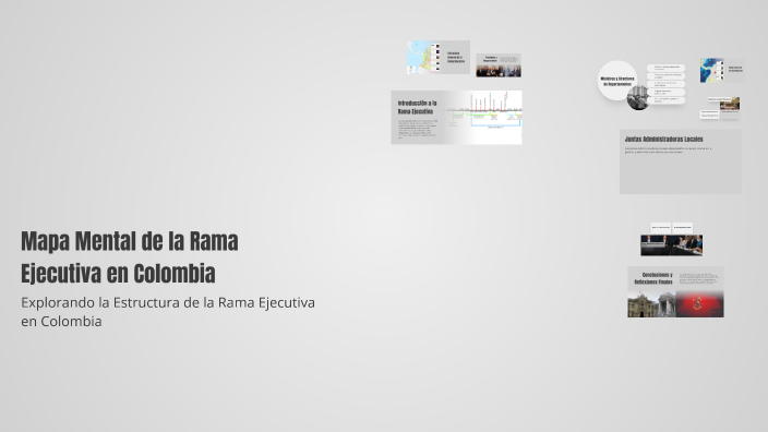 Mapa Mental de la Rama Ejecutiva en Colombia by Xiomara Leiton on Prezi