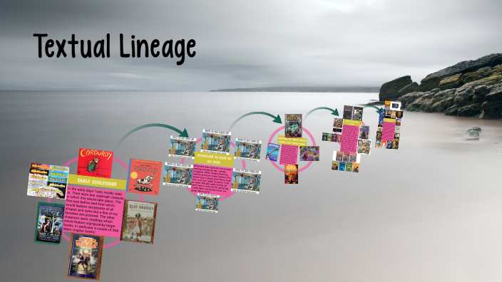 Textual Lineage by A.J. Chiodini on Prezi