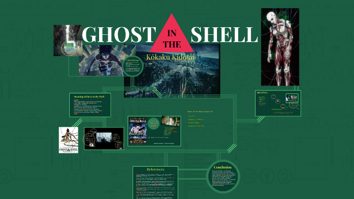Meaning of Ghost in the Shell by Dolores Pintor Rot on Prezi