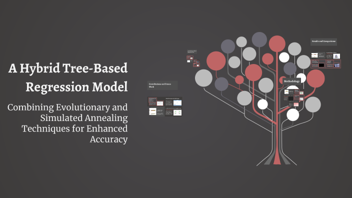 A Hybrid Tree-Based Regression Model by Deniz Efendioğlu on Prezi