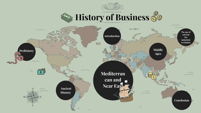 Brief History of Business by Nicole Aceituno on Prezi