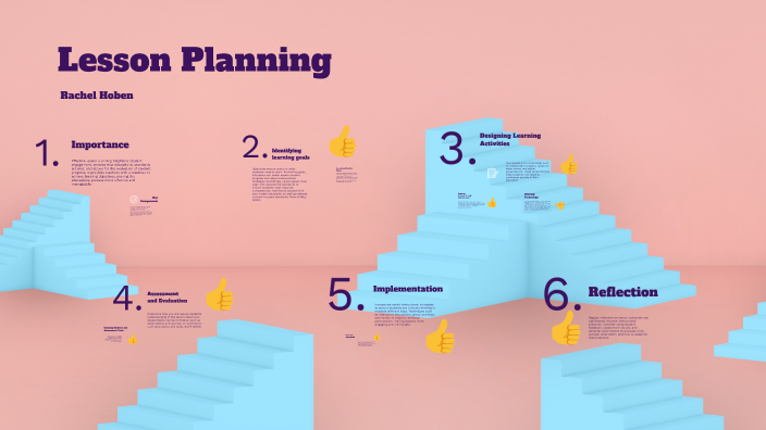 Lesson Planning by Rachel Hoben on Prezi