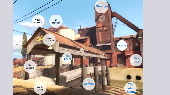 2Fort by Torterra Hydra on Prezi