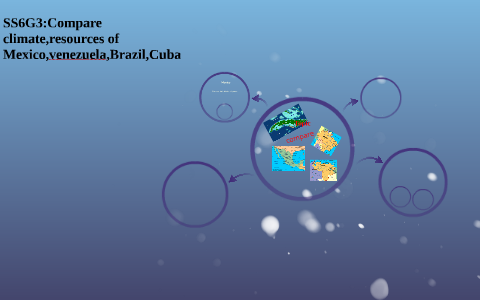 SS6G3:Compare climate,resources of Mexico,venezuela,Brazil,C by Branden ...