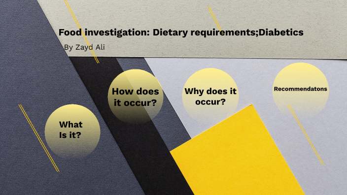Food investigation by Zayd Ali on Prezi