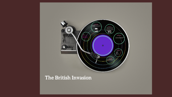 The British Invasion by Rahma Osman on Prezi