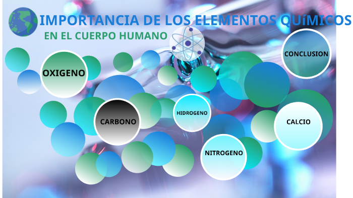 IMPORTANCIA DE LOS ELEMNTOS QUIMICOS EN EL CUERPO HUMANO by Omar ...