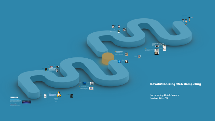 Revolutionizing Computing by Prizi Presentation on Prezi