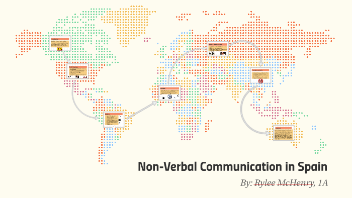 NonVerbal Communication of Spain by Rylee McHenry on Prezi