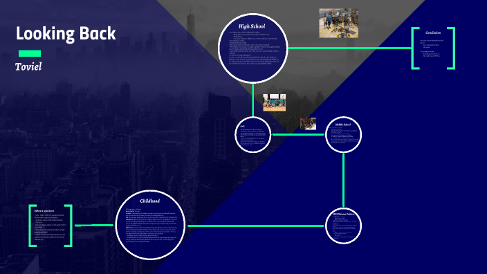 Looking Back Presentation by Toviel Ma on Prezi