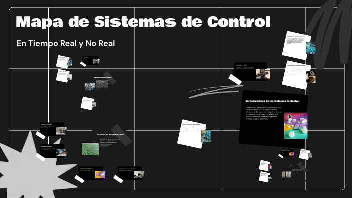 Mapa de Sistemas de Control by José Luis Lovo Rodríguez on Prezi