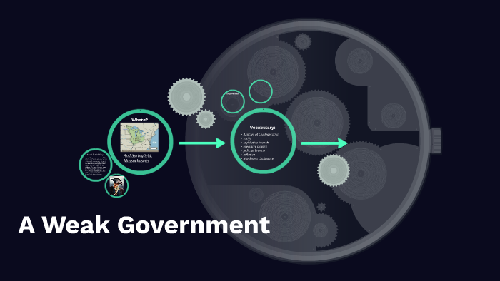 A Weak Government by Amanda Higginson on Prezi