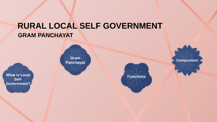 RURAL LOCAL SELF GOVERNMENT by Sahana Iyer on Prezi