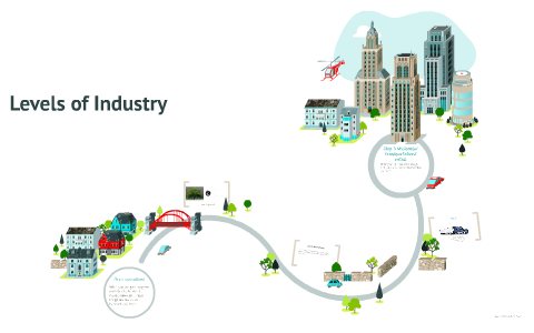 Levels of Industry by Braylen Beard on Prezi