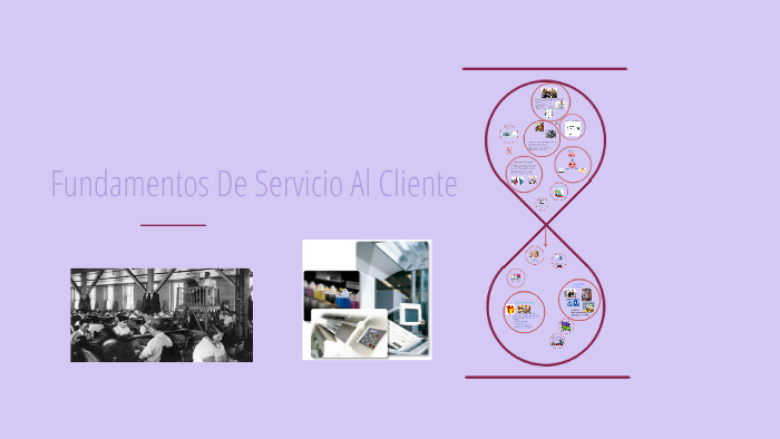 Fundamentos De Servicio Al Cliente by dayann melo on Prezi