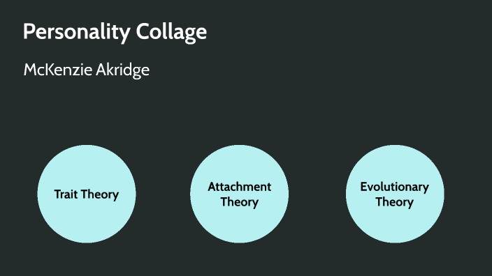 Personality Collage by Mckenzie Akridge on Prezi