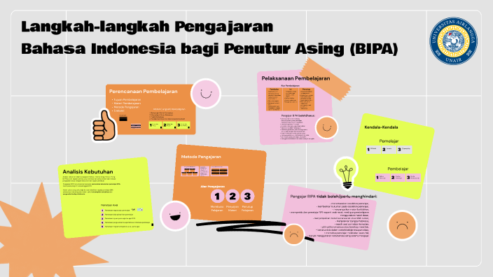 Langkah-langkah Pengajaran BIPA by Ризал Курниа on Prezi