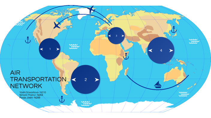 Air Transportation Network by simoni Thanvi on Prezi