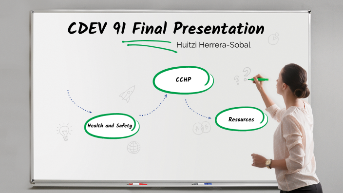CDEV 91-Final Presentation by Huitzi Herrera-Sobal on Prezi