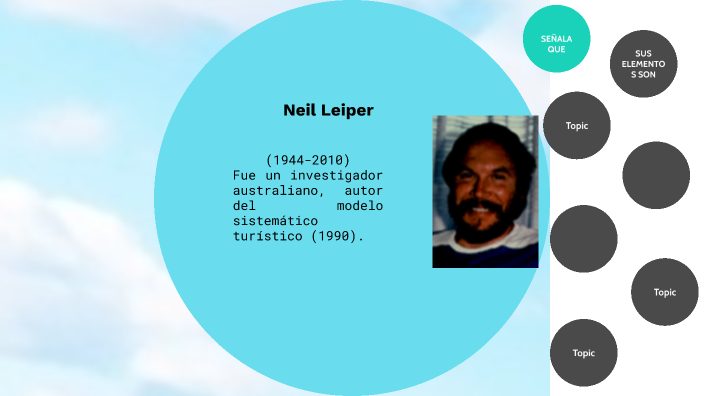 SISTEMA TURISTICO DE NEIL LEIPER by diana arevalo on Prezi