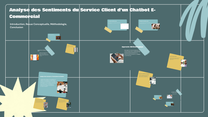 Analyse des Sentiments du Service Client d’un Chatbot E-Commercial by ...