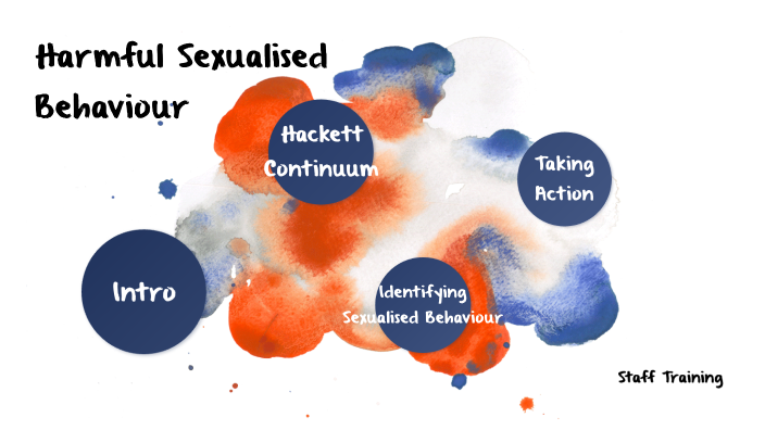 Harmful Sexualised Behaviour by Katharine Jackson on Prezi