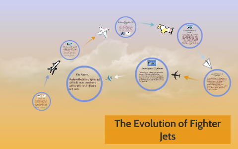 The Evolution of Fighter Jets by Savannah Rininger on Prezi
