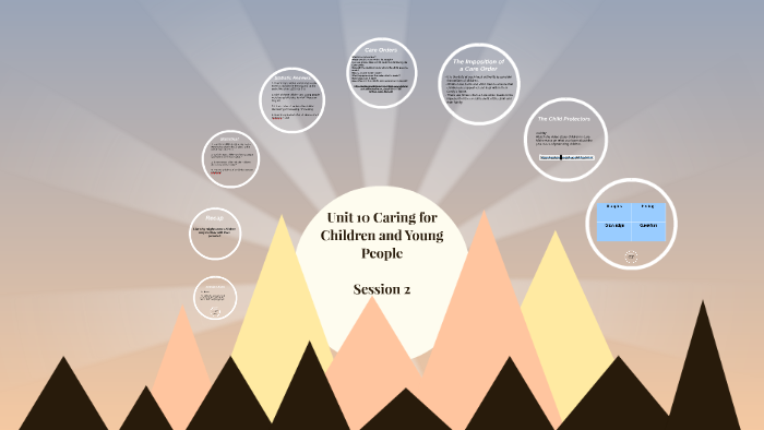 Unit 10 Caring for Children and Young People by sophie coulthard on Prezi