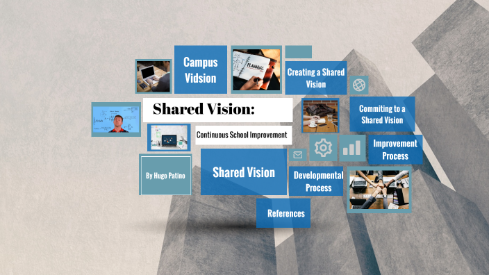 Vision and Continuous Improvement Process by Hugo Patino on Prezi