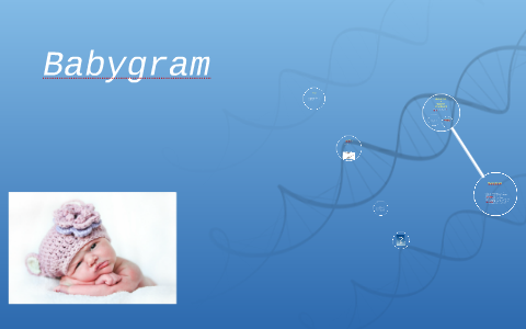 Babygram by A koops on Prezi