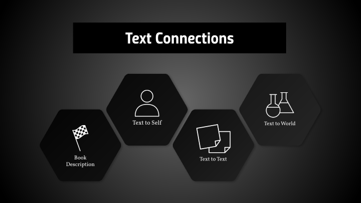 Text Connections Project by jose rodriguez on Prezi