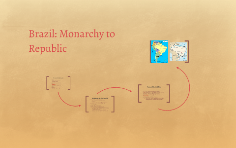 Brazil: Monarchy to Republic by on Prezi