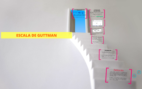 ESCALA DE GUTTMAN by Roberto Garcia on Prezi