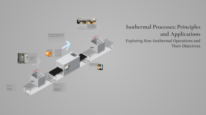 Isothermal Processes: Principles and Applications by hümeyra kara on Prezi