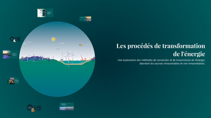 Les procédés de transformation de l'énergie by Tom Texier on Prezi