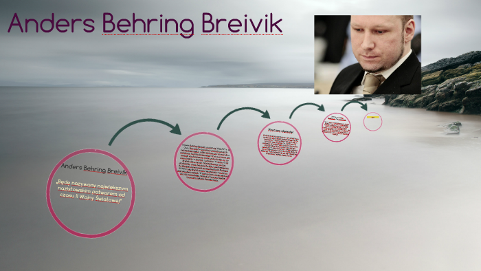 Anders Behring Breivik by Ola Lewandowska on Prezi